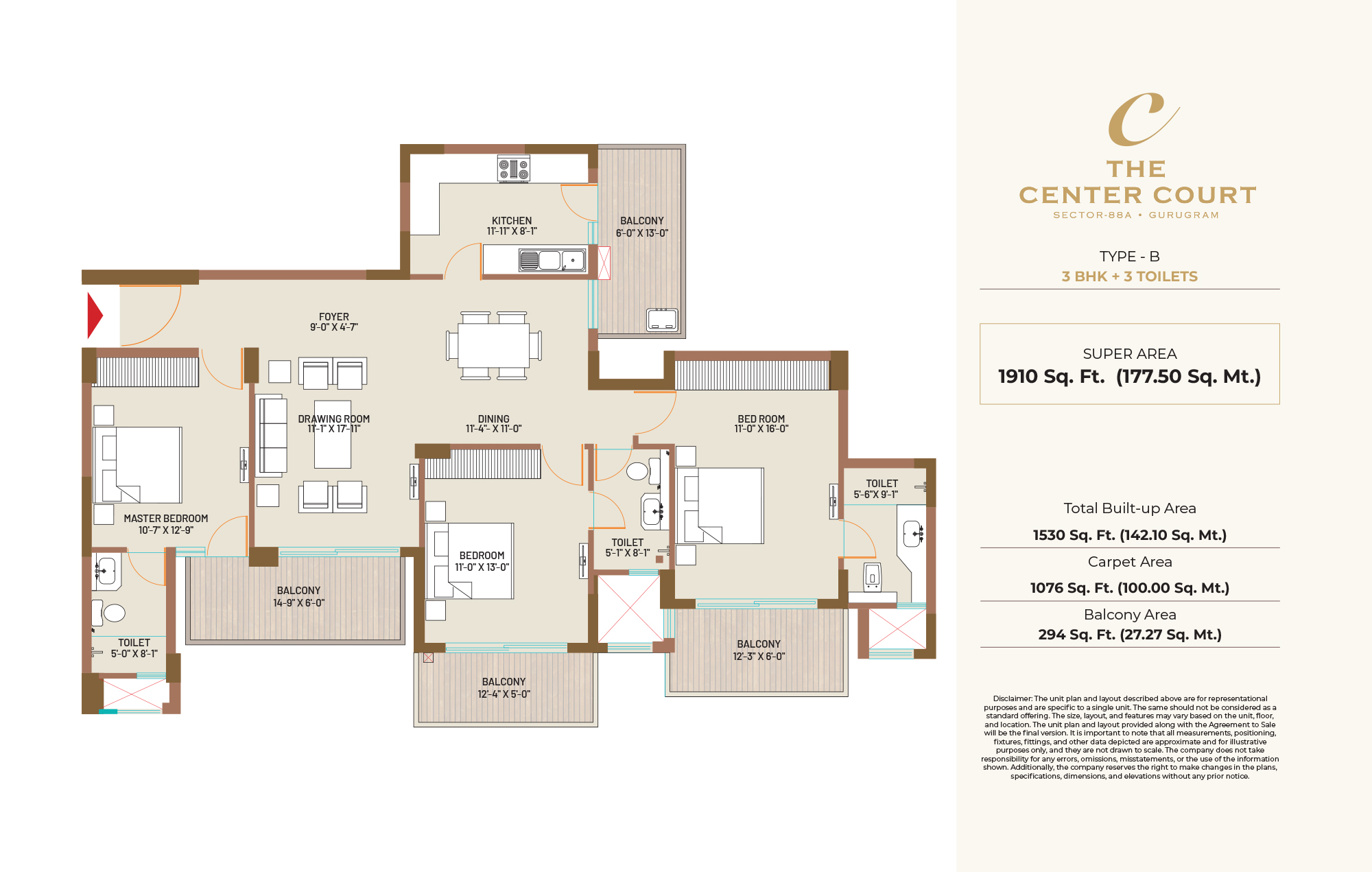 Centre Court Unit Plans - County Group